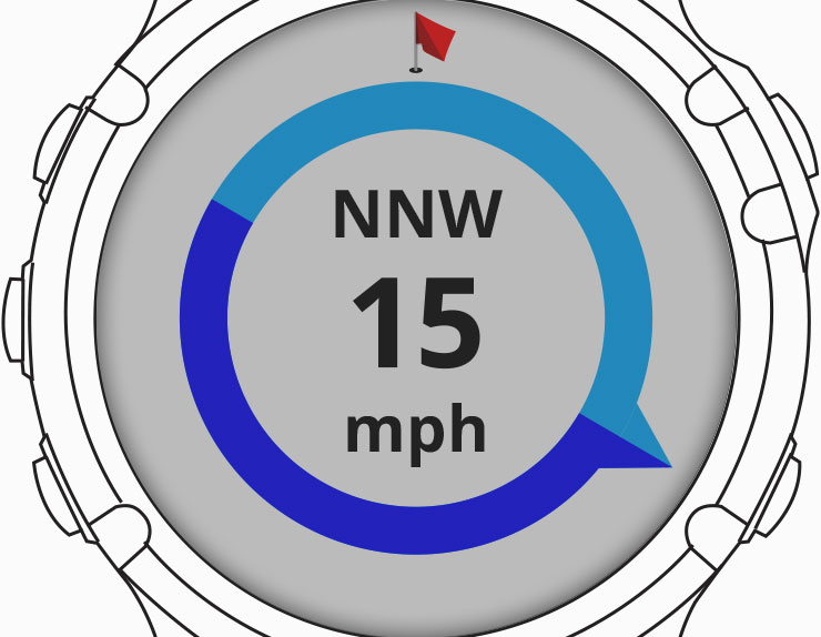 Wind Speed And Direction Garmin KSA